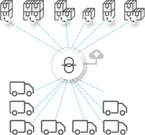 Freight Technologies Inc.